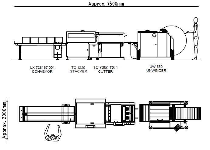 Used Tecnau roll-to-stack cutting and stacking solution year 2018 ...