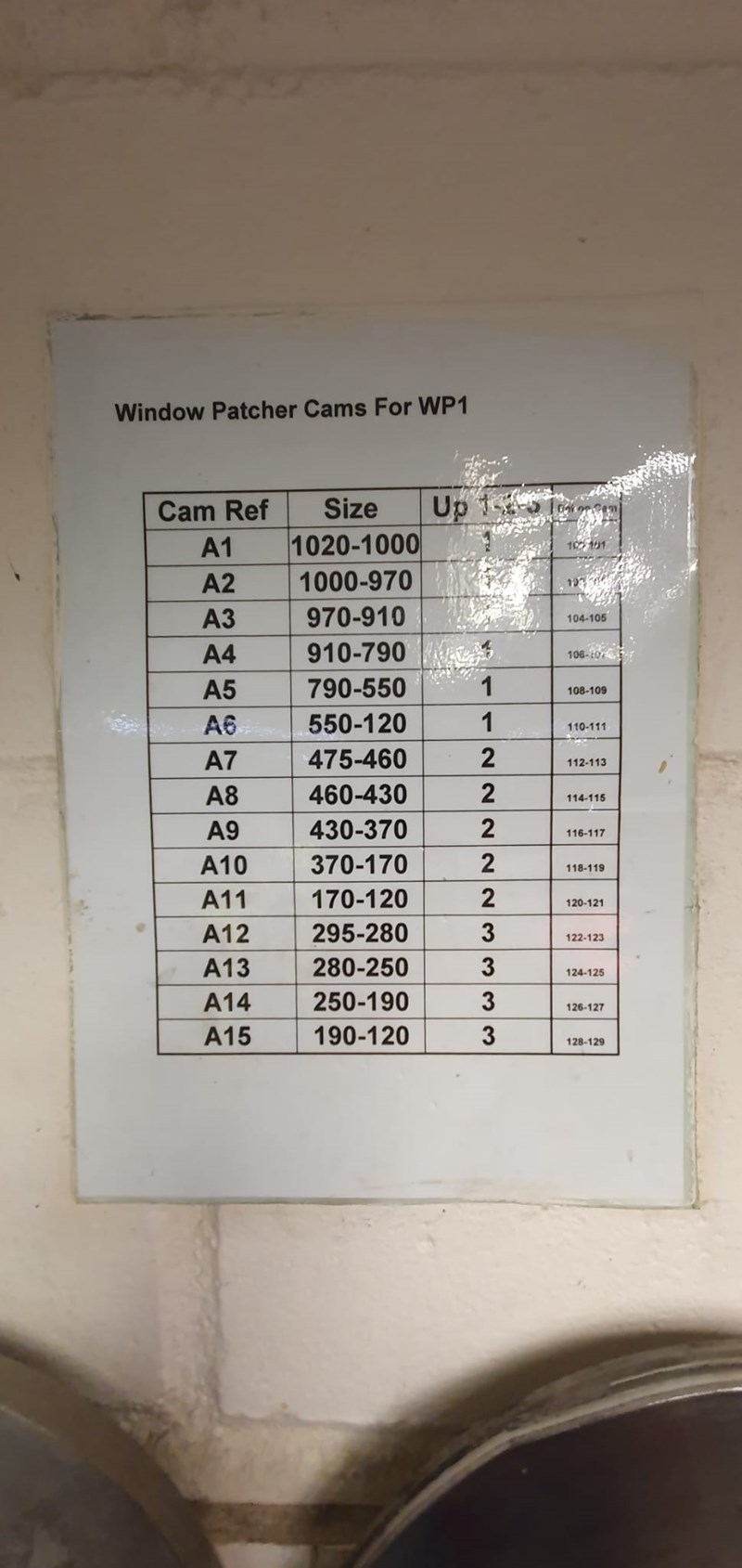Kohmann F 750 Window Patcher | Care Graphic Machinery Ltd