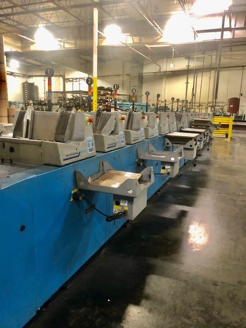 Used Müller Martini SLS3000XL Inserter year 2010 | PressCity