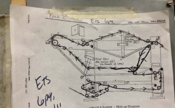 Used Vits Blava Geometric Prefolder | PressCity