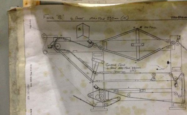 Used Vits Blava Geometric Prefolder | PressCity