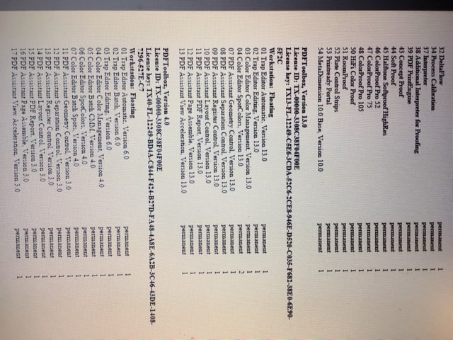 Used Heidelberg Prinect MetaShooter/MetaDimension/SignaStation v13 year ...