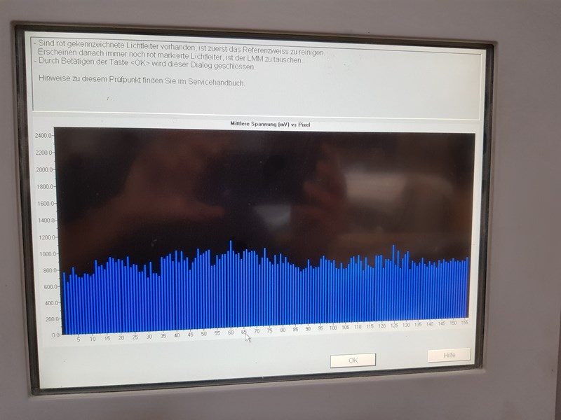 Used Image Control CPC24 year 2008 | PressCity