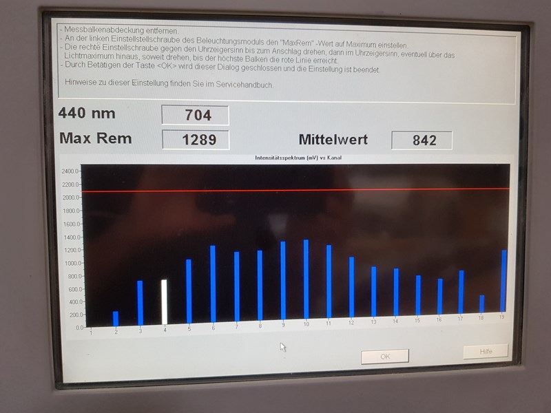 Used Image Control CPC24 year 2008 | PressCity