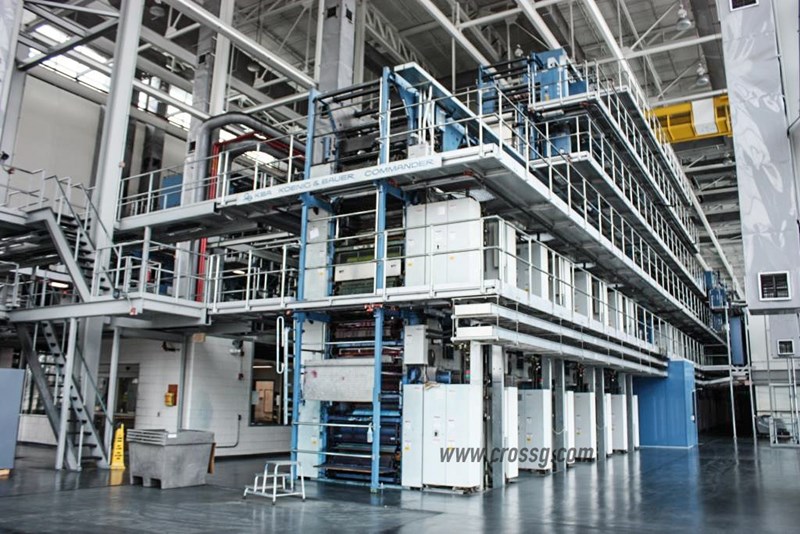 Used 4 x KBA COMMANDER 64 presslines for sale. | PressCity