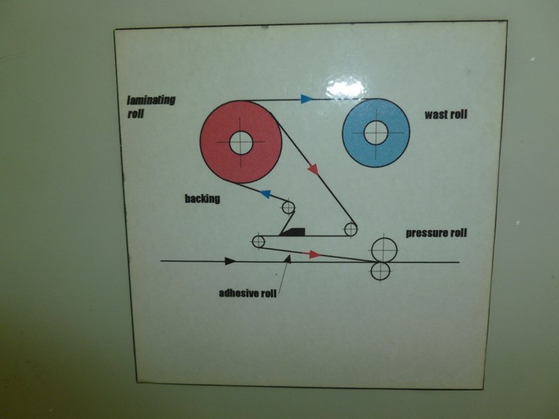 Used Smag COMET 350 year 2004 | PressCity
