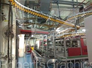 Used FERAG MAILROOM SYSTEM year 2017 | PressCity