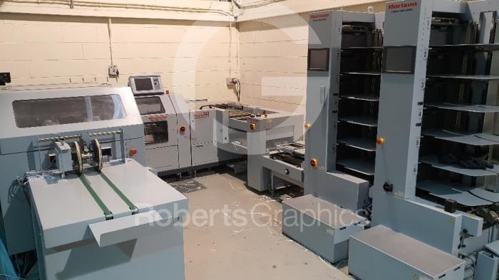 Used HORIZON STITCHLINER SL-5500 year 2017 | PressCity